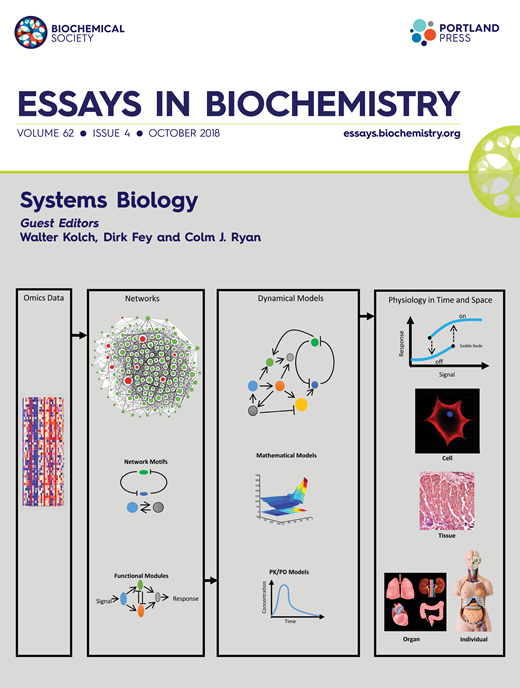 Reverse Engineering Gene Regulatory Networks By Modular Response